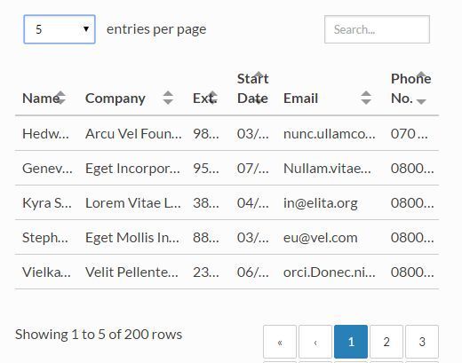 ⭐ Tabla de datos dinámicos en Vanilla JavaScript TodoCodigo.net
