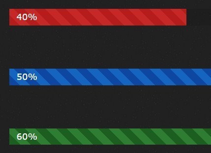 ⭐ Indicadores de progreso animados con vanilla JavaScript y CSS TodoCodigo.net