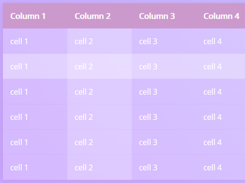 ⭐ CrossHair tabla MouseHover resaltado en CSS puro TodoCodigo.net