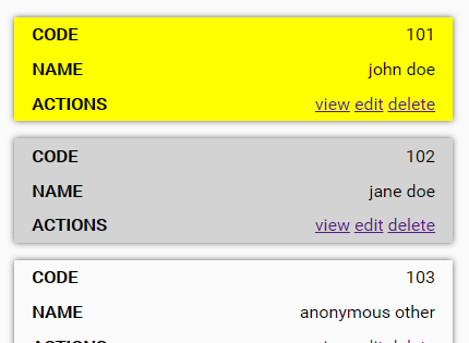 ⭐ Tabla HTML responsive CSS Pure TodoCodigo.net