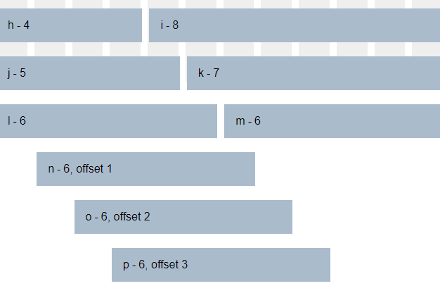 ⭐ Moderno sistema de diseño de cuadrícula CSS-CSSGridSys TodoCodigo.net