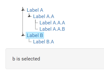 ⭐ Vista de árbol interactiva en Vanilla JavaScript-vanillatree TodoCodigo.net