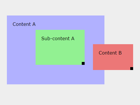 ⭐ Crear elementos DOM de tamaño variable con vanilla JavaScript-JS-Resizable TodoCodigo.net