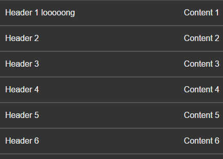 ⭐ Solución de tabla adaptable de JavaScript puro-responsive-tables. js TodoCodigo.net