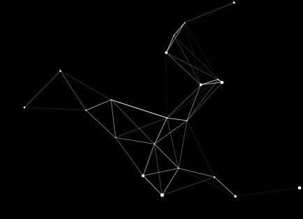 ⭐ Creación de un sistema de partículas animadas mediante particles. js ...