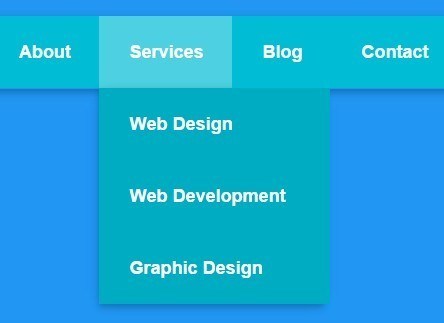 ⭐ Simple Clean Pure CSS3 menú desplegable TodoCodigo.net