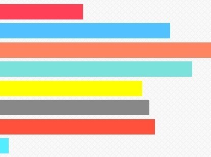 ⭐ Biblioteca de JavaScript ligera para animaciones CSS3-amo. js TodoCodigo.net
